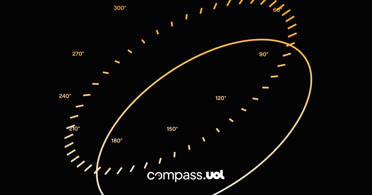 Compass UOL | AWS Marketplace