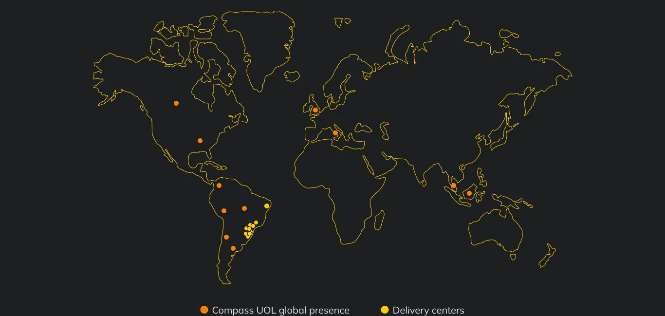 About us | Compass UOL